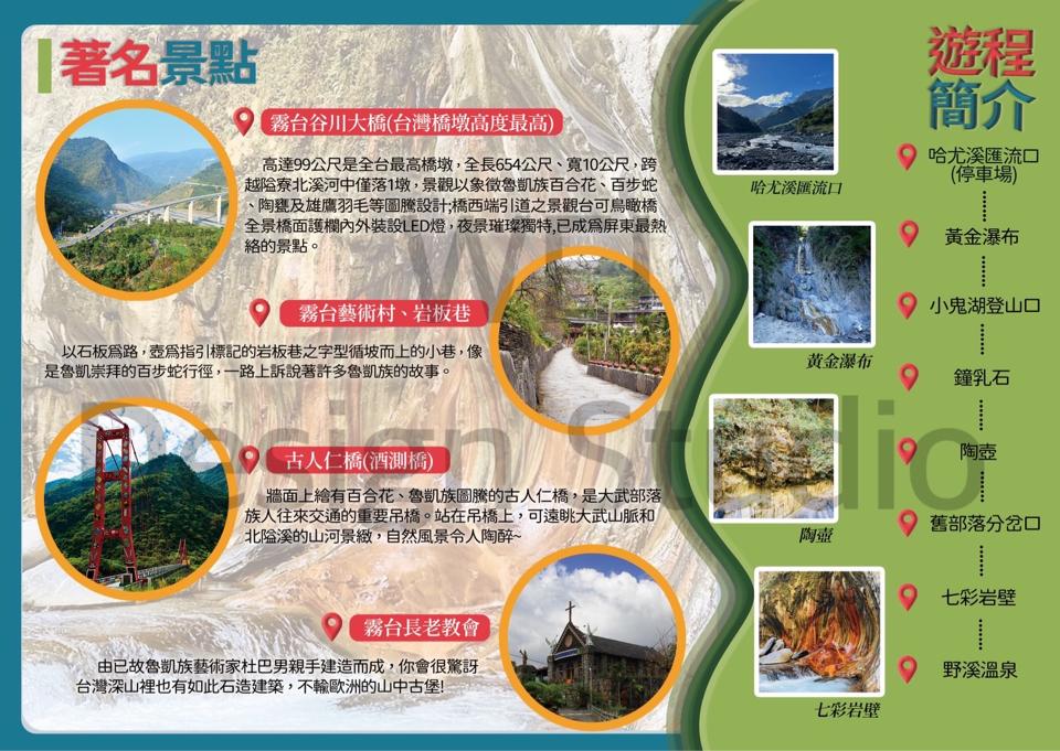 WEI Design Studio －PRO360