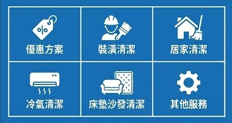 Google廣告－騎士團－PRO360