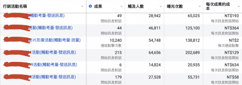 Jason Marketing－PRO360